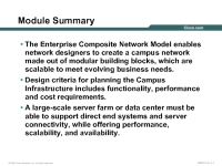 Module Summary презентация, доклад
