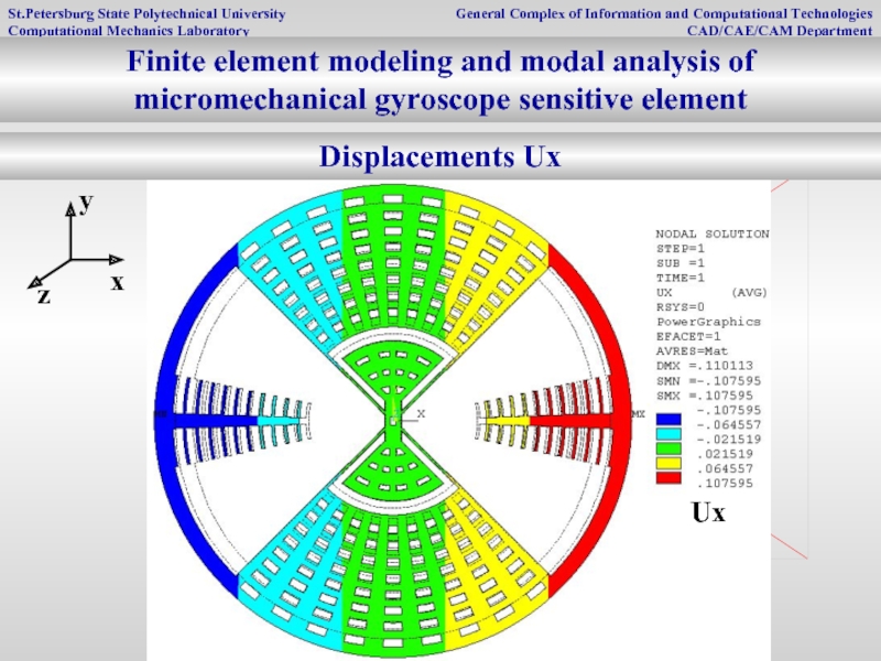 Finite element modeling and modal analysis of micromechanical gyroscope sensitive element